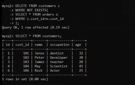 Mysql Exists And Not Exists Statements Mysqlcode
