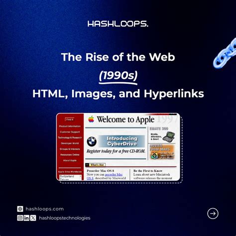 Hashloops Technologies On Linkedin Hashloops Hashloopstechnologies Riseoftheweb Webservices