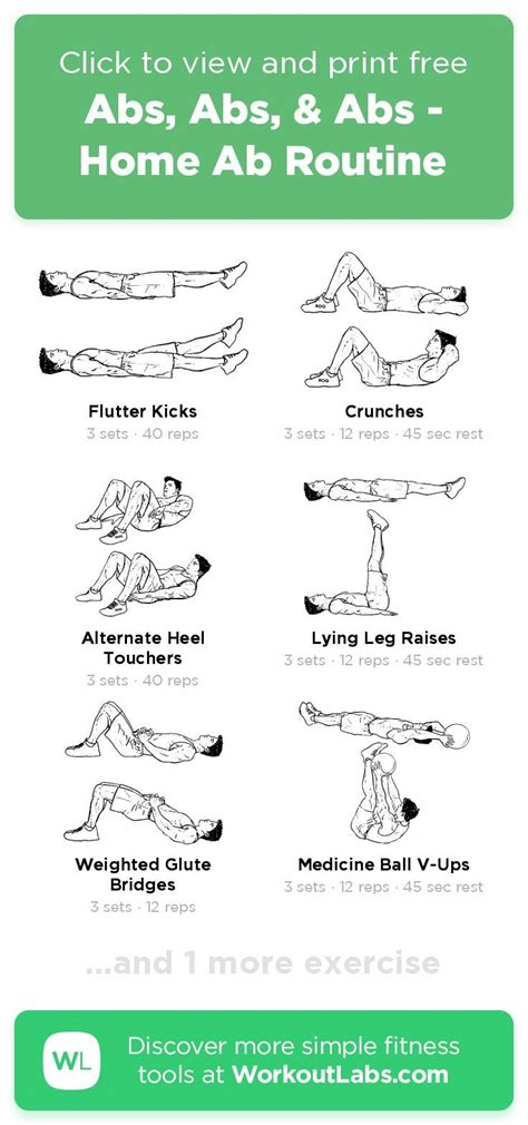Abs Abs And Abs Home Ab Routine · Workoutlabs Fit Gym Workout Plan
