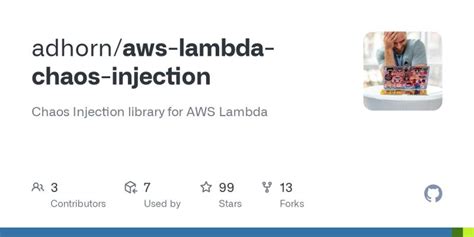 Ran Isenberg On Linkedin Github Adhornaws Lambda Chaos Injection Chaos Injection Library For