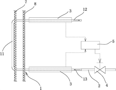 一种模拟水冷壁管在锅炉内运行状况的装置的制作方法3 一种模拟水冷壁管在锅炉内运行状况的装置的制作方法3
