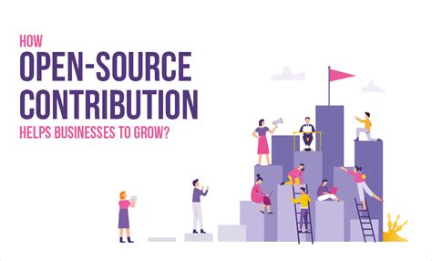 A Brief Guide On Open Source Contribution