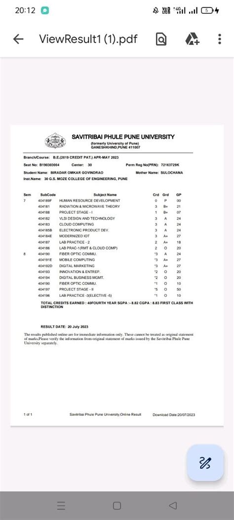 Omkar Biradar On Linkedin I Believe In Process Is Most Important Than Result Everytime I Got 2nd