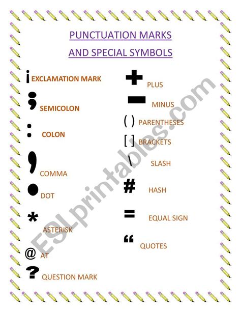Keyboard Symbols And Punctuation Marks