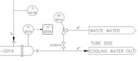 Heat Exchanger Standard P ID Configuration INSIDE INSIGHTS