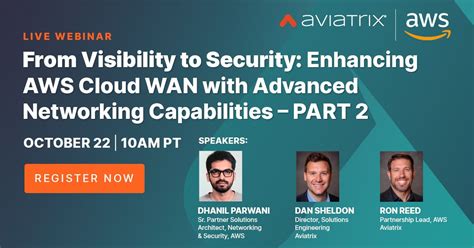 Aviatrix On Linkedin Cloudsecurity Multicloud Cloudcomputing Cloudnetworking Cloud…