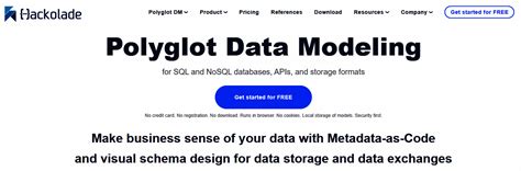 hackolade pricing features and details in 2025