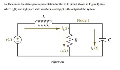 Get Answer 2a Determine The State Space Representation For The Rlc