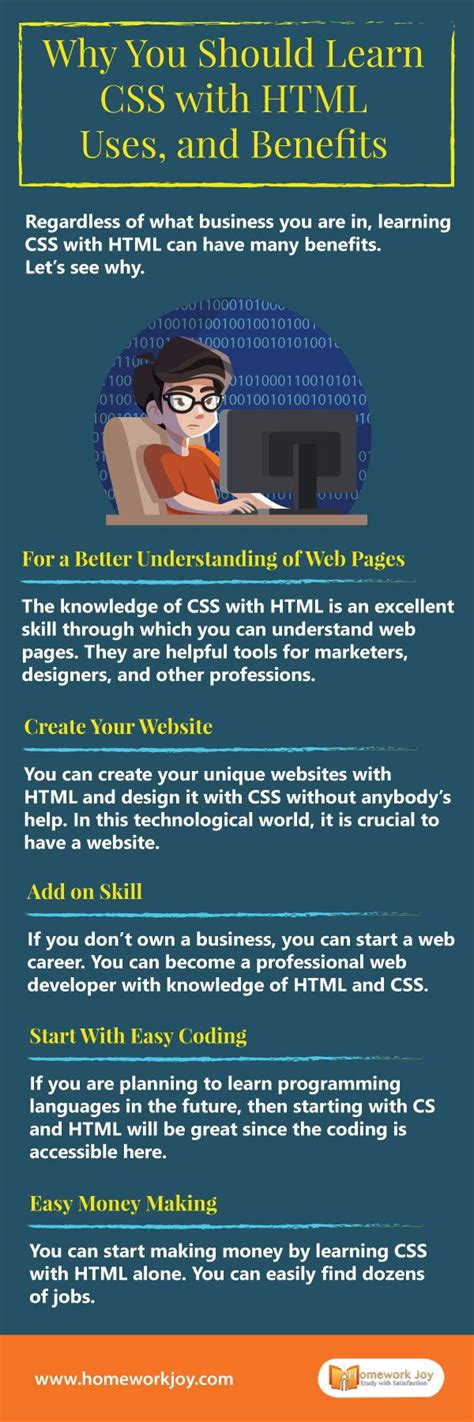 Find Out Different Benefits Of CSS With HTML Also Here Are Some Tips About What You Can