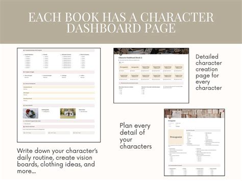 Dark Academia Book Series Notion Planner Novel Writing Template Book