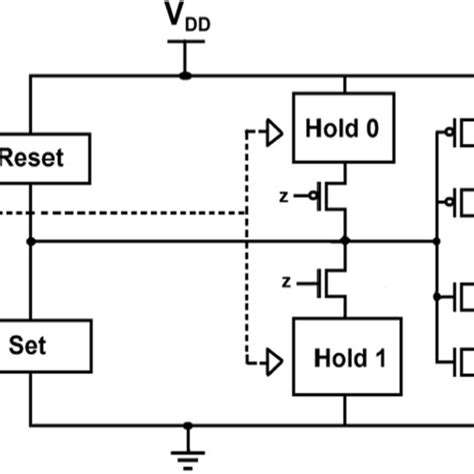 Threshold Gate With Single Side Schmitt Trigger Download Scientific Diagram