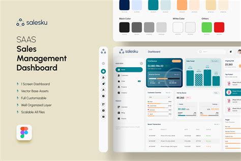 Sales Management System Admin Dashboard Graphic By Uicreativenet
