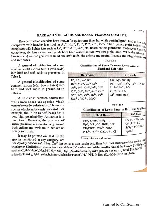SOLUTION Acid Base Chemistry Studypool
