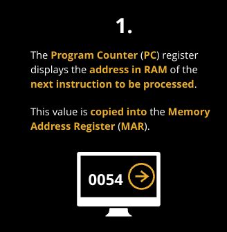 Fetch Execute Cycle Flashcards Quizlet