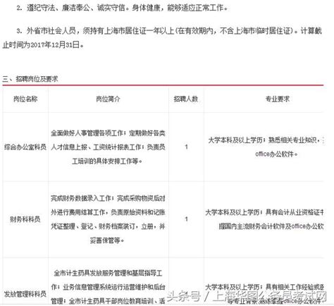 事業單位崗位2017年上海市計劃生育藥具管理中心招聘公告報名條件 每日頭條