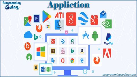Overview Of Application Software And Types Of Mobile Applications