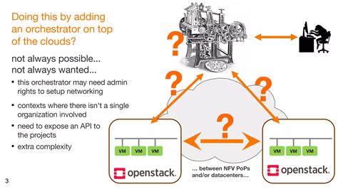 Neutron To Neutron Interconnecting Multiple Openstack Deployments Pdf