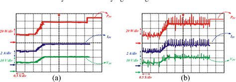 Figure 19 From An Extensive Practical Investigation Of Fpso Based Mppt For Grid Integrated Pv