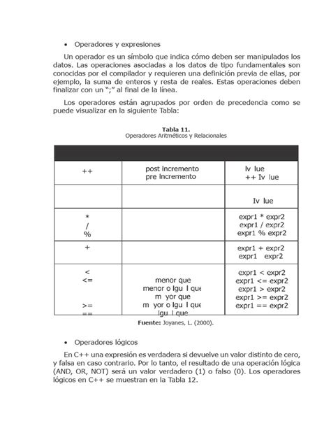 Estructuras De Control Operadores Y Expresiones Descargar Gratis Pdf Programa De Computadora
