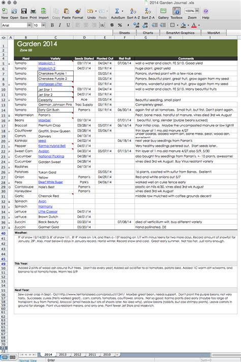 Journal Spreadsheet Template Db Excel Com