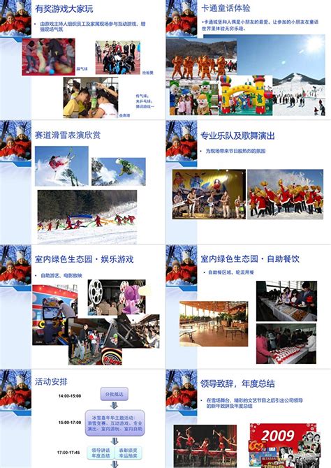2010年年度民生银行年会活动创意方案ppt 卡卡办公