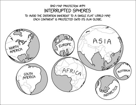 Xkcd Lemmyworld