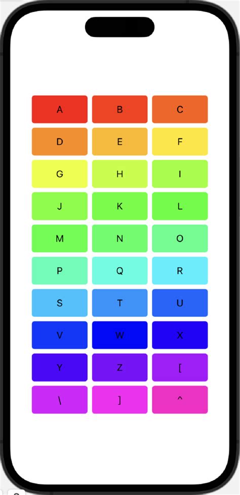 Swiftui Layout Lazyvgrid And Lazyhgrid