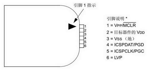 PICKIT 3 Programmer PIC Microcontroller Adapter Original Microchip