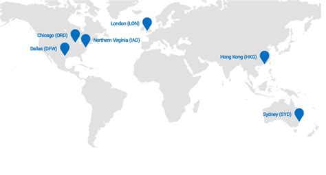 Rackspace Cloud Files Review Updated 2025