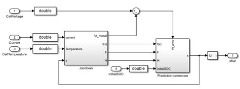 soc estimator kalman filter
