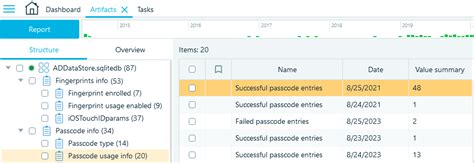 Ios System Artifacts Revealing Hidden Clues
