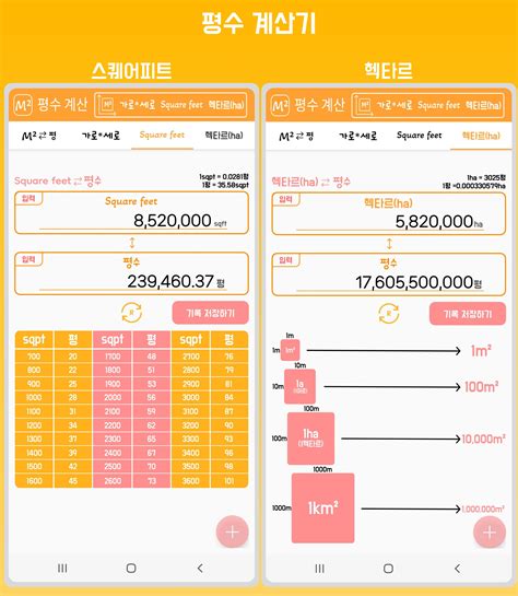평수계산기 평수 가로세로 스퀘어피트 헥타르安卓版應用apk下載