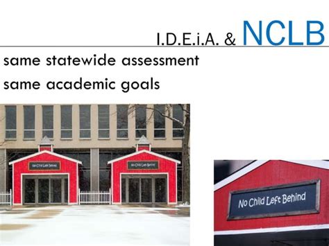 creating responsive learning environments ppt