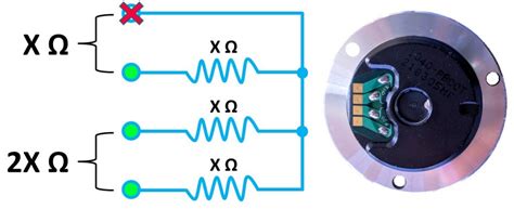 Raspberry Pi ESC Motor Tutorial Rototron