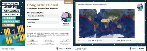 Giovanni Battista Rossi On Linkedin Astropi Esa Raspberrypi