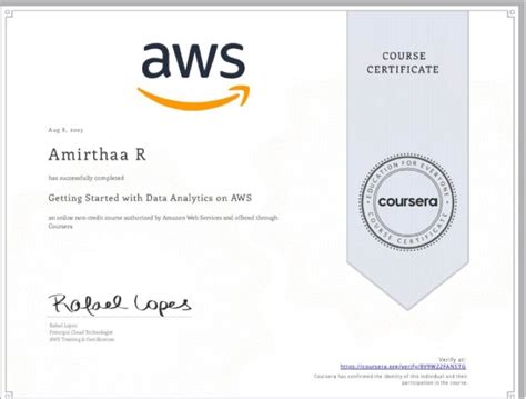 Amirthaa Ramasamy On Linkedin Dataanalytics Aws Certification