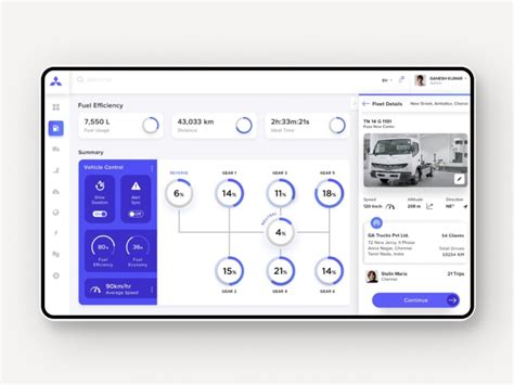 How To Choose Best Route Optimization Software In