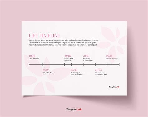 18 Free Timeline Templates Excel PowerPoint Word PSD