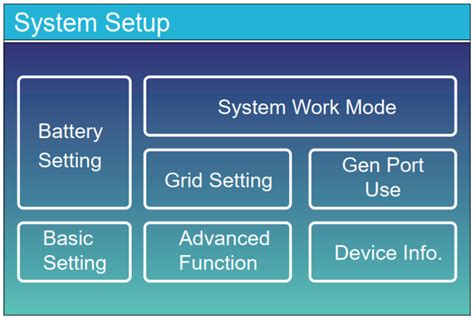 Deye Inverter Installation Guide Nga Nguyen