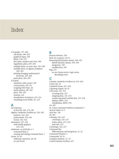 Index See Also Syntax Errors Logic Errors Pdf Matlab Matrix Mathematics