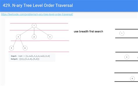 BFS 手把手教你写宽度优先搜索模板 哔哩哔哩 bilibili