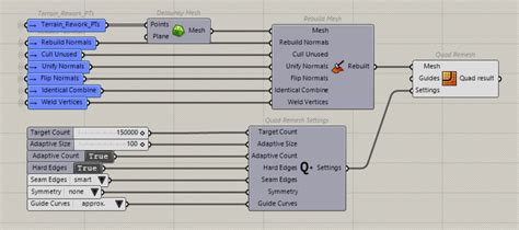 Quad Remesh Behaves Inaccurately Grasshopper Mcneel Forum