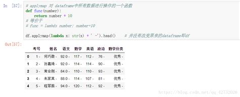用python的pandas库对csv格式的文件进行简单的统计分析操作pandas 统计csv Csdn博客