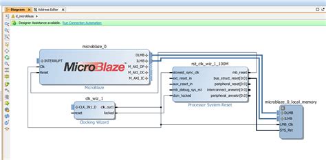 Labview Fpga Microblaze And Uart Full Guide Fpga Now