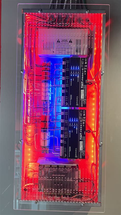 Gallery Unified Automation