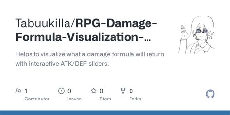 GitHub Tabuukilla RPG Damage Formula Visualization Tool Helps To Visualize What A Damage