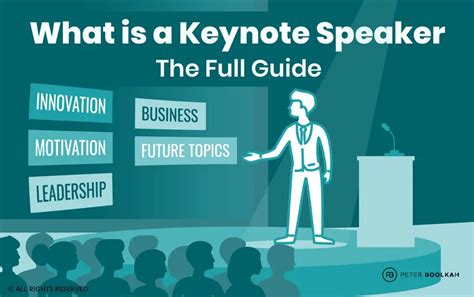 What Is A Keynote Speaker The Full Guide