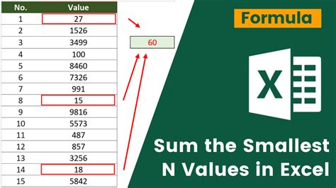 How To Add Value Directly To Existing Cells Dollar Excel
