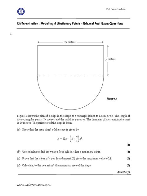 Differentiation Modelling And Stationary Points Edexcel Past Exam
