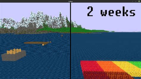 It Should Have Taken Just 5 Minutes Mipmapping Youtube